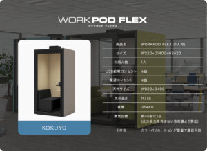 【最新版】フォンブース導入ガイド | 種類・費用・メリットを徹底解説【事例付き】 | 株式会社ソーシャルインテリア