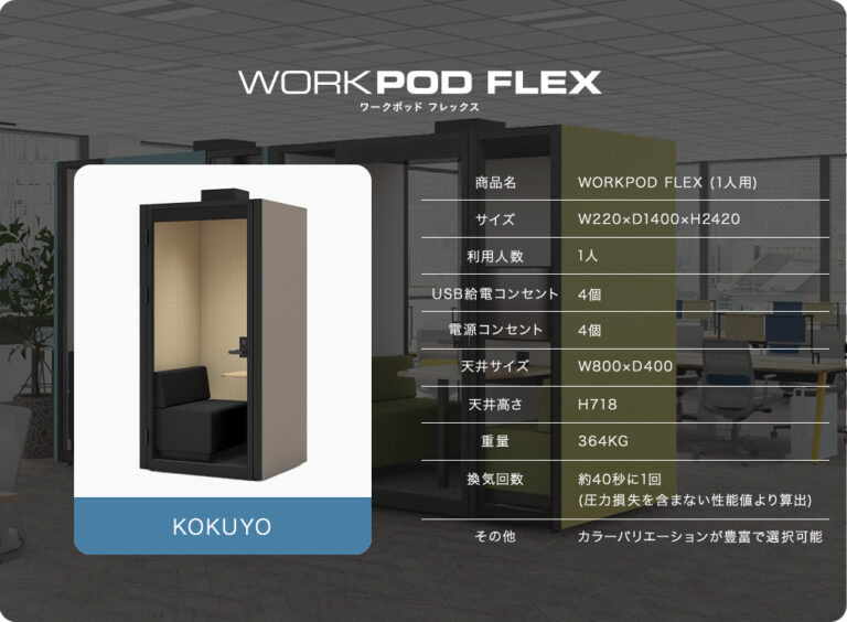 【最新版】フォンブース導入ガイド | 種類・費用・メリットを徹底解説【事例付き】 | 株式会社ソーシャルインテリア