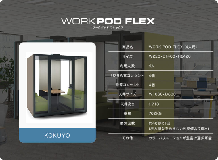 【最新版】フォンブース導入ガイド | 種類・費用・メリットを徹底解説【事例付き】 | 株式会社ソーシャルインテリア