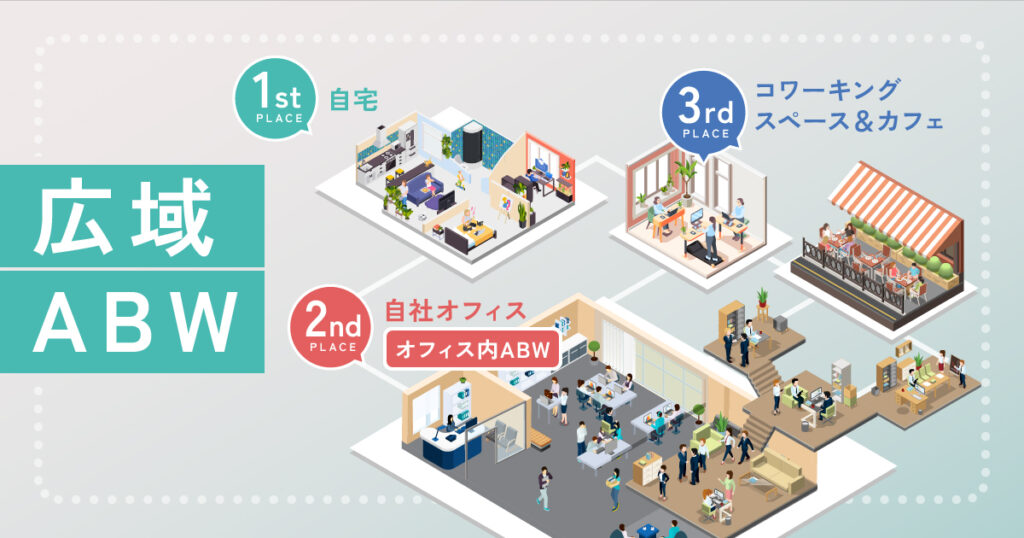 ABW（アクティビティ・ベースド・ワーキング）とは？導入メリットやフリーアドレスとの違いを紹介 | 株式会社ソーシャルインテリア